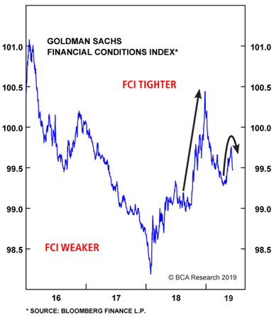 Third Quarter 2019: Market Outlook - Heritage Wealth Advisors
